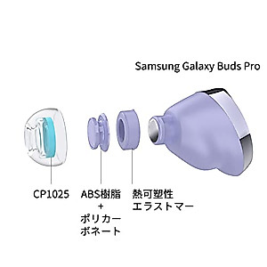 SpinFit CP1025 & CPA2 for Galaxy Buds Pro and Jabra 85T- M/S - Black - Medical Grade Silicone Patented Replacement Ear Tips and Adapters for Supreme Comfort and Sound Performance