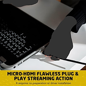 15ft. MICRO HDMI Cable, 4K HDMI to Micro HDMI Cable, HDR 60Hz 18Gbps Compatible with GoPro Hero 7,6, 5, DSLR Camera, a7 II, III Mirrorless Camera, Raspberry Pi 5, 4, to HDTV, Monitor (15-Feet)
