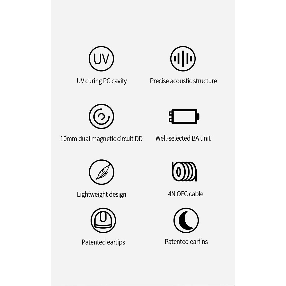 KeepHiFi CCZ Melody IEM Earphones Monitors Hybrid In Ear Headphones 1BA+1DD In Ear Monitors Headphone Wired Professional in Ear Earbuds Wired for Musicians Singers Guitarist Audiophiles (Black No Mic)