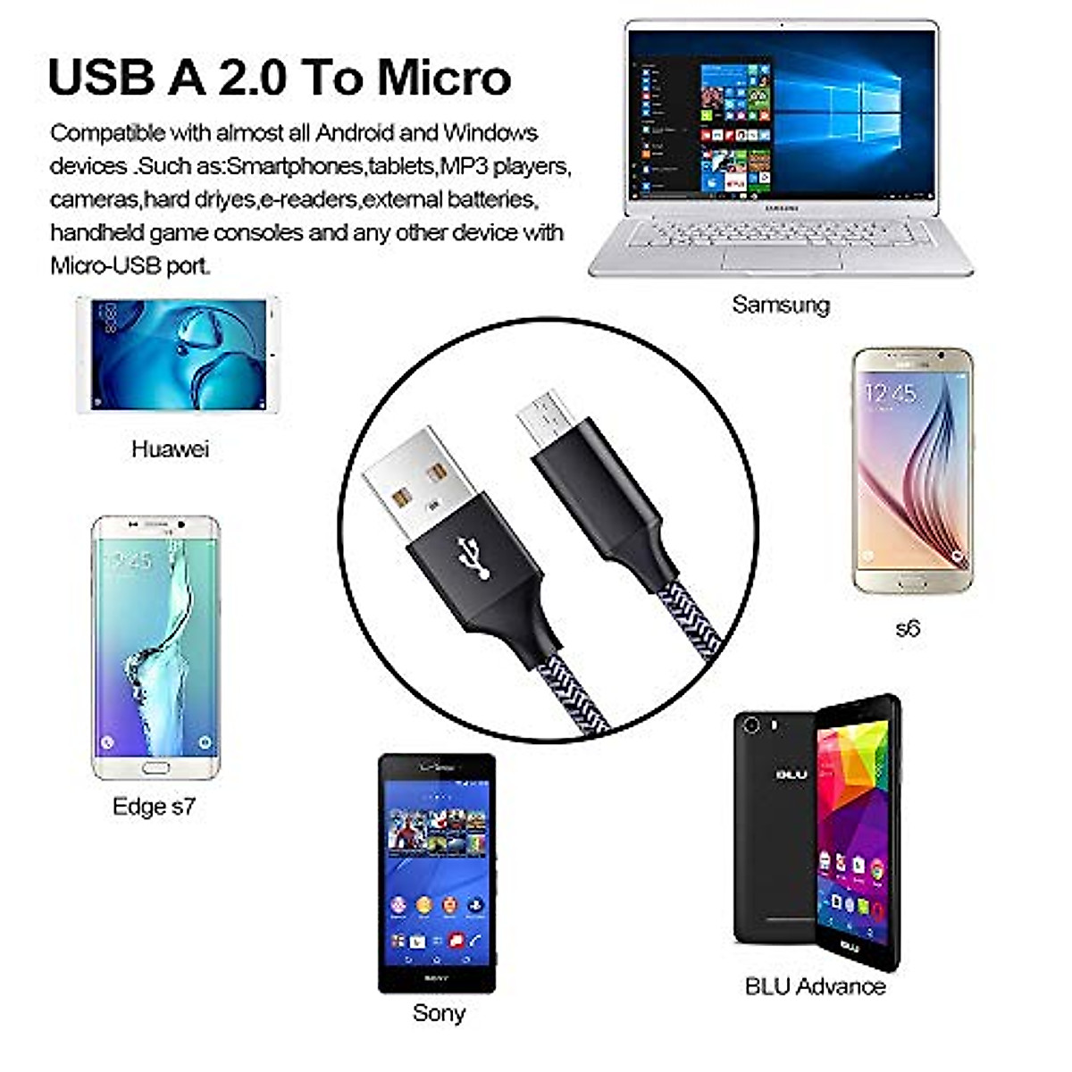 Short Micro USB Cable 2-Pack, 1.6+3FT Phone Charger Power Cords Android Fast Charging Cables Compatible with Samsung Galaxy J7 S6 S7 Edge J3,Note 3 4 5,Tablet S2 S4, LG Stylo 2/3 Plus