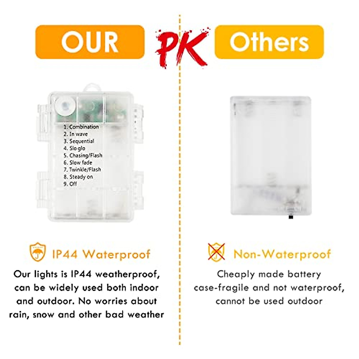 4-Pack 33FT 100 LED Fairy Lights Battery Operated with Remote & Timer, Waterproof String Lights Outdoor Indoor Bedroom Decor, 8 Mode Twinkle Lights for Girl Room Xmas Party Wedding Garden (Warm White)