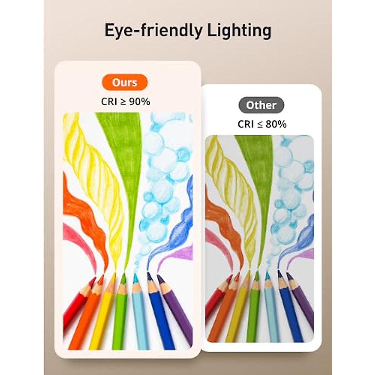 soysout LED Desk Lamp, Eye-Caring Table Lamp with USB Charging Port, 35 Lighting Modes, Touch/Memory Function, Dimmable Reading Lamp Task Lamp Desk Lamps for Home Office(White)