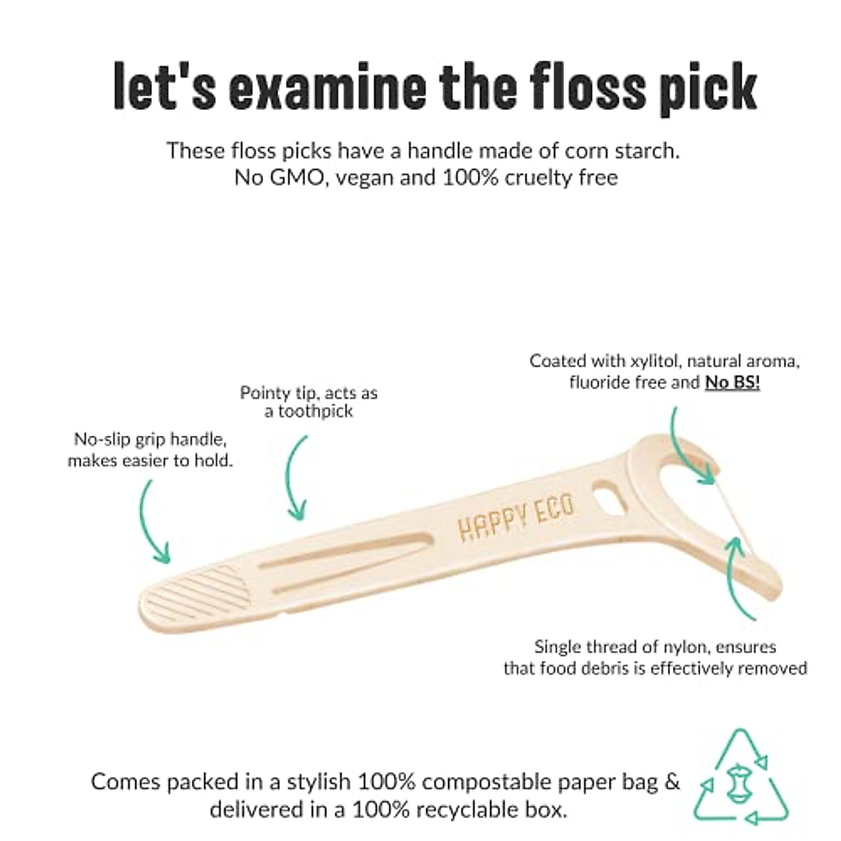 Natural Dental Floss Picks (200) - Vegan, Sustainable, Reusable Floss Sticks for Adults and Kids with Dental Pick - Plaque Remover for Teeth Cleaning - Tooth Picks Flossers - Eco Friendly Floss Picks