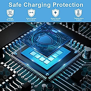 45W USB-C Super Fast Charging Type C Wall Charger for Samsung Galaxy S23 Ultra/S23/S23+/S22 Ultra/S22/S22+/Note 20/S21 S20 Ultra, Galaxy Tab S8, 45 Watt PPS Charger with 5FT C Charging Cable