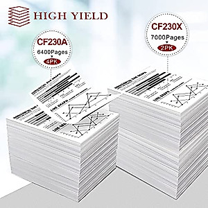 Toner Kingdom Compatible Toner Cartridge Replacement for HP 30X CF230X 30A CF230A for HP Pro MFP M203dw M227fdw M227fdn M203d M203dn M227sdn M227 M203 Printer (2 Black)