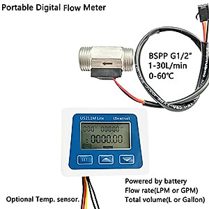 Digital Flow Meter 1-30L/min Water Flow Sensor NO Temperature Sensor Saier