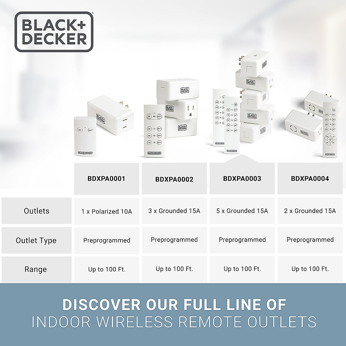 BLACK+DECKER Wireless Remote-Control Outlet, Pack of 5 Outlets, 2 Remotes - Premium Light Switches