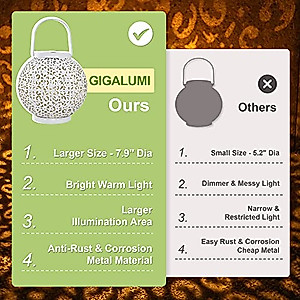 Large Solar Lanterns Outdoor Table Lights Metal 7.9" Dia Decorative Garden Lights Waterproof Hanging Solar Lanterns for Patio, Courtyard, Party, Wedding Decorations