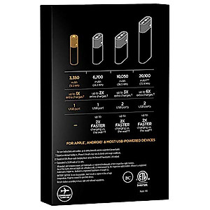 Duracell Rechargeable Powerbank 3350 mAh | 1 Day Portable Charger | Compatible With iPhone, iPad, Samsung, Android, Nintendo Switch & more | TSA Carry-On Compliant
