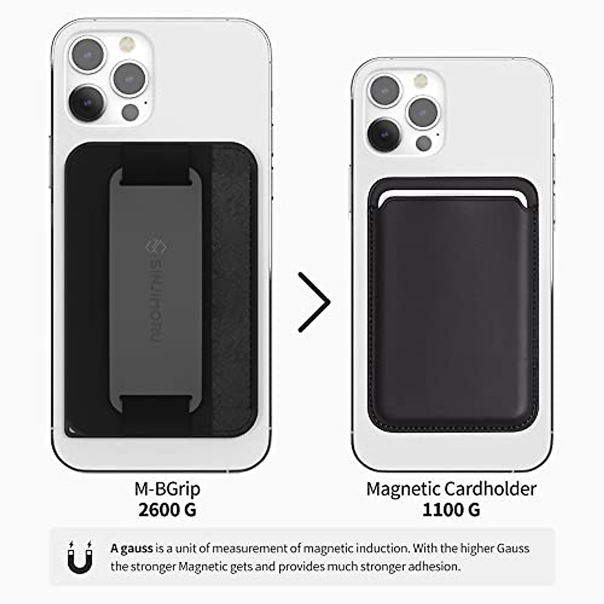 3 in 1 Magnetic Card Holder, Sinjimoru Magnetic Wallet for MagSafe as Cell Phone Wallet Stick On with Phone Grip Holder & Mobile Phone Kickstand iPhone 15 14 13 12 Series. M-BGrip Black
