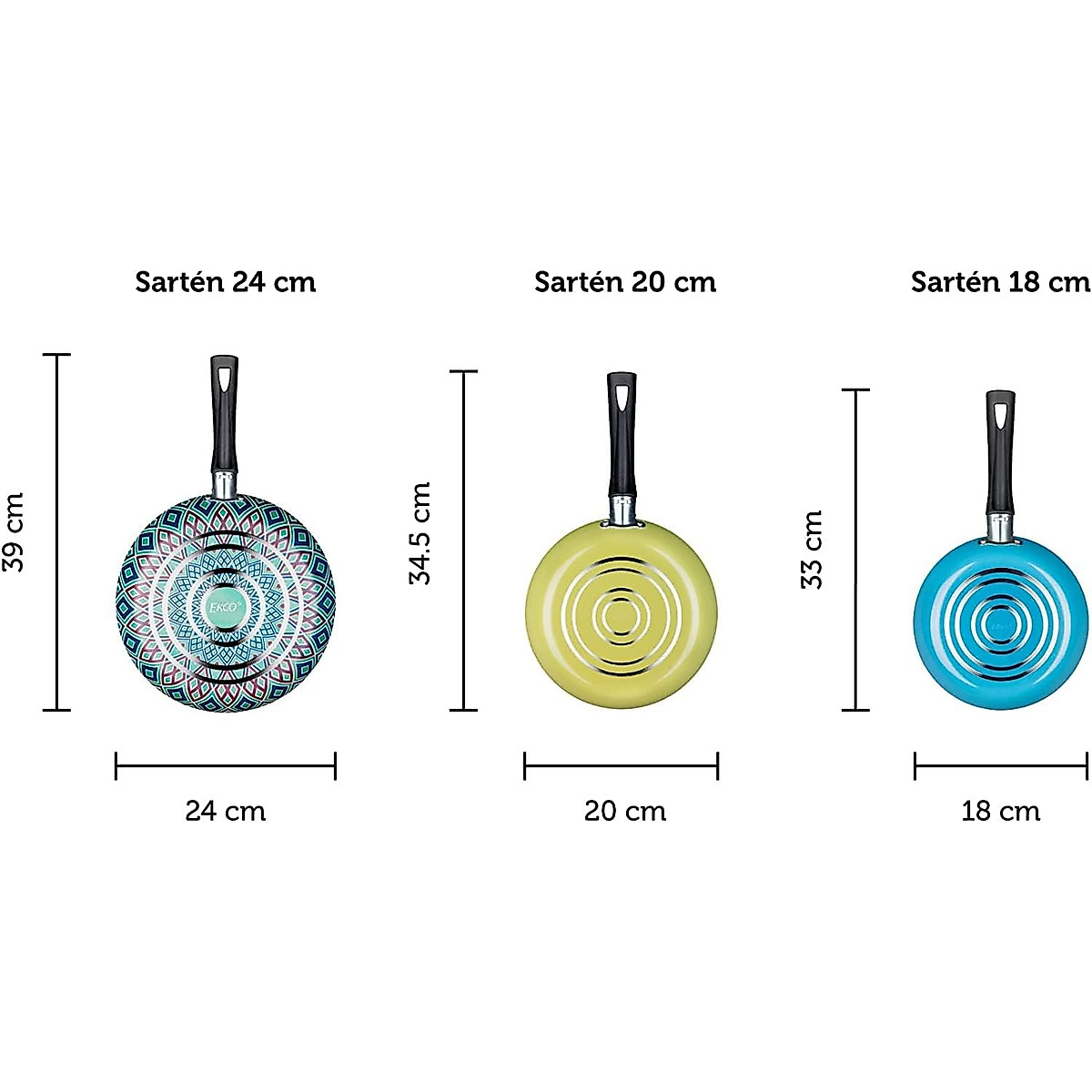 Ekco 3-Piece Frying Pan Set (7.1, 7.9 & 9.4 IN) For all Stovetops, Dishwasher Safe - Lightweight Aluminum Skillets, Non-Stick & Riveted Bakelite Handle (Photopaint Blue & Green) PFOA & PTFE Free