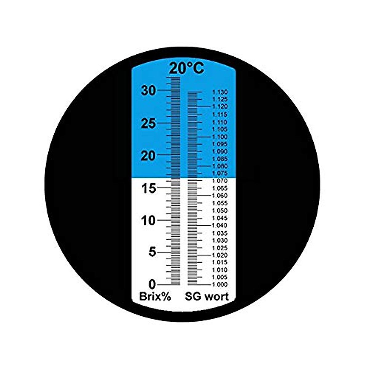 Aichose Brix Refractometer for Measuring Sugar Content in Brewing, Cooking and Food Indurstry.Dual Scale: Brix of 0-32% and Corresponding Specific Gravity