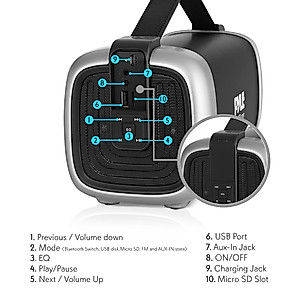 Pyle Wireless Portable Bluetooth Speaker - 200 Watt Power Rugged Compact Audio Stereo System - Rechargeable Battery, 3.5mm AUX Input Jack, FM Radio, MP3, Micro SD and USB Reader - PBMSQG12,BLACK