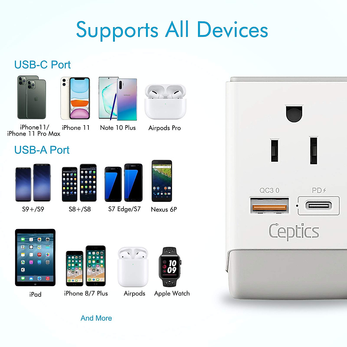 Ceptics South Africa Power Plug Adapter Travel QC 3.0 & PD, Safe Dual USB & USB-C - 2 USA Socket Compact & Powerful - Use in S. Africa Botswana - Type M AP-10L - Fast Charging