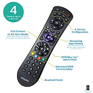 Philips Universal Remote Control, Universal TV Remote Replacement, Samsung TV Remote Control Universal, for Roku Remote Replacement, Vizio, LG, Sony, Apple TV, Smart TVs, 4 Device, Black, SRP9243B/27