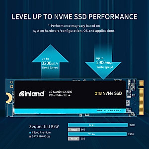 INLAND Premium 2TB SSD M.2 2280 PCIe NVMe 3.0 x4 TLC 3D NAND Internal Solid State Drive, Read/Write Speed up to 3200MB/s and 2900MB/s, 3200 TBW