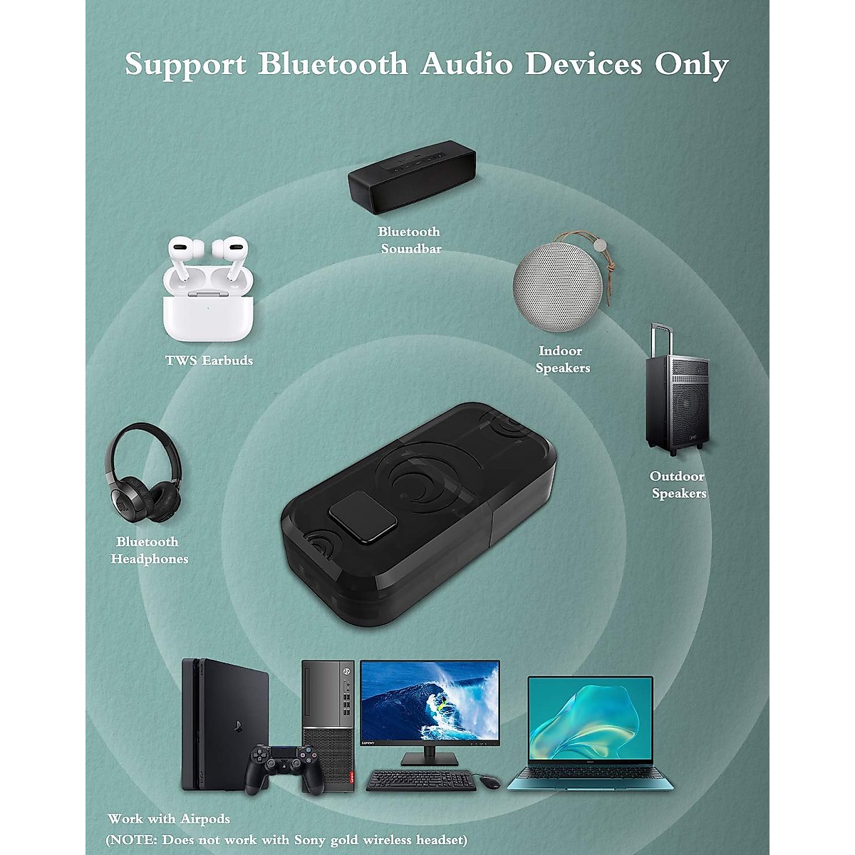 OLCLSS Wireless Audio Adapter for Nintendo Switch/Switch OLED PS4 PS5 PC - Bluetooth Receiver for Airpods, Headset, Speaker (Not for PS4 Gold Headset) - Not Audio Transmitter