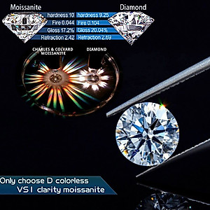 BLIVSTAR Moissanite Necklaces for Women 925 Sterling Silver Necklace with 1CT Diamond 18K Plated Pendant Dainty Jewelry Gift for Women Mom Girls