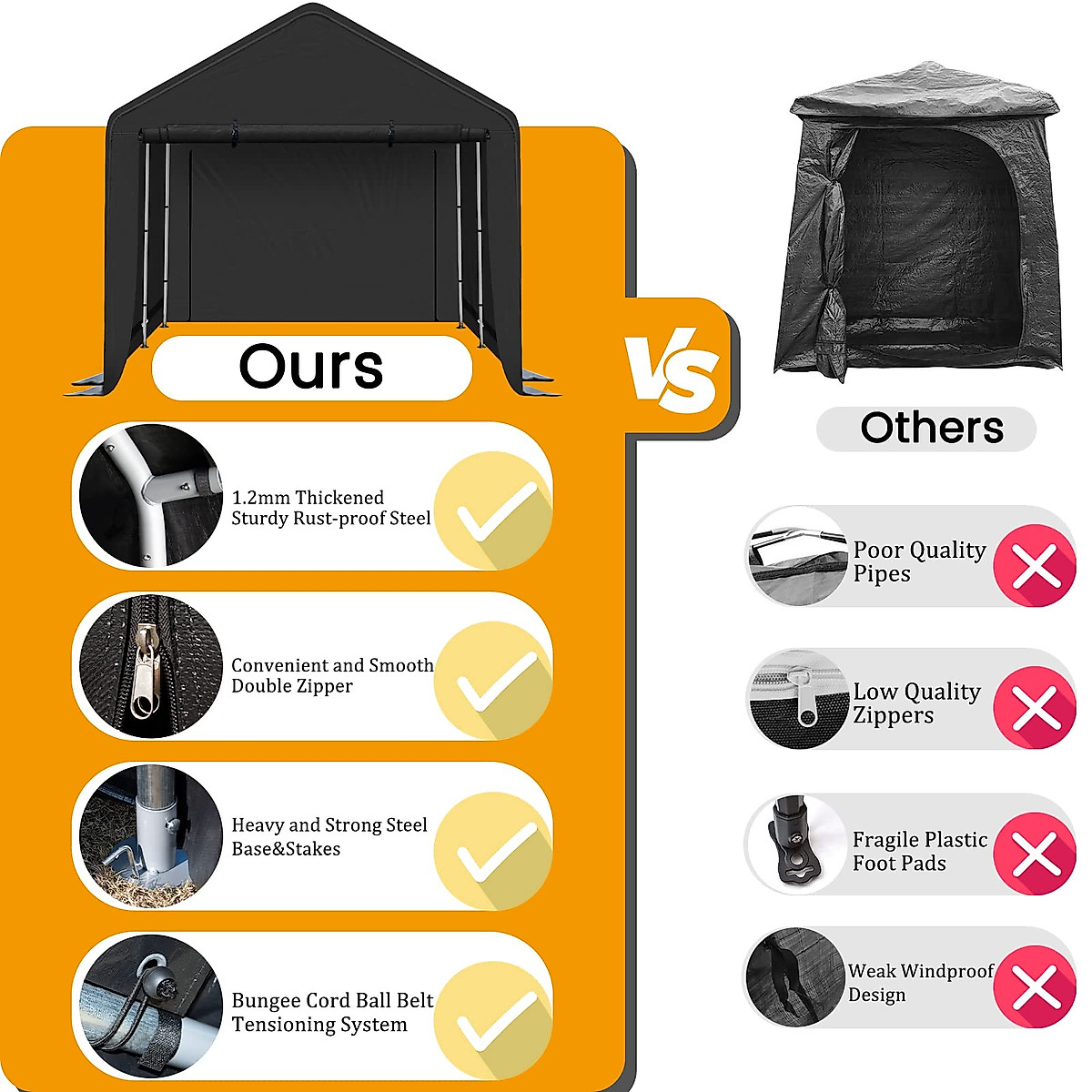 Outdoor Carport Canopy,10x10 ft Heavy Duty Canopy Shed,Metal Frame Storage She with Waterproof, UV Resistant Cover, 2 Rollup Zipper Doors for Backyard, Garden can Store Motorcycle, Garden Tools