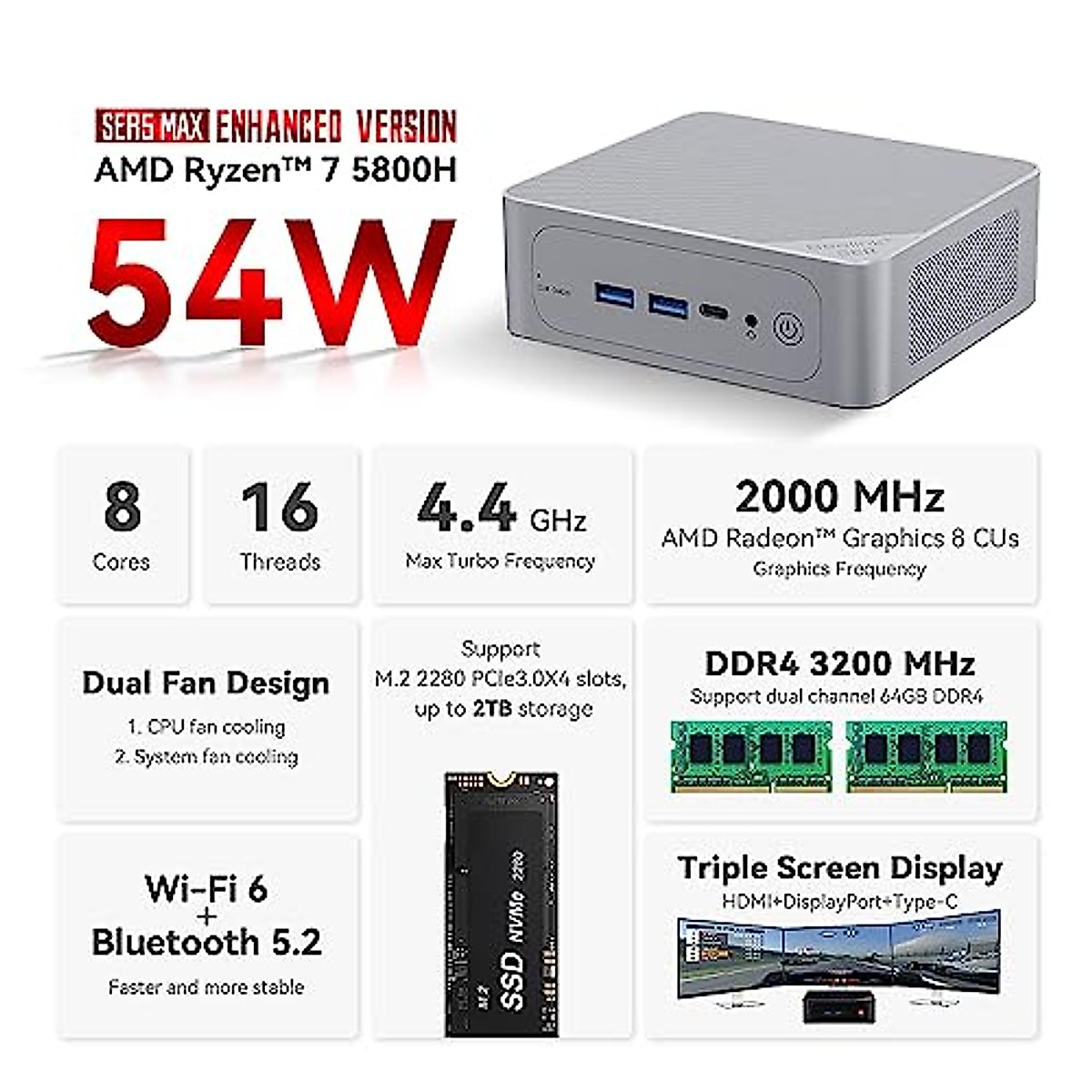 Beelink SER5 MAX Mini PC, AMD Ryzen 7 5800H(up to 4.4GHz) 8C/16T, Mini Computer 16GB DDR4 RAM 1TB NVMe SSD, Mini Desktop Computer 4K 60Hz Triple Screen Display HDMI&DPUSB-C WiFi6 BT5.2 WOL 54W HTPC