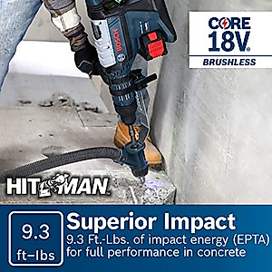 BOSCH GBH18V-45CK27 PROFACTOR™ 18V Connected-Ready SDS-max® 1-7/8 In. Rotary Hammer with (2) CORE18V® 12 Ah High Power Batteries