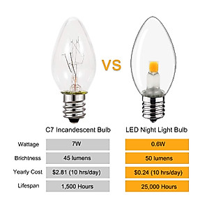RuiAoTD Night Light Bulb C7 E12 LED Bulbs,Candelabra Bulbs, 0.6 Watt Equivalent 7W Incandescent Bulb, Warm White 2700K, Window Candles & Chandeliers Replacement Bulb, 6 Pack