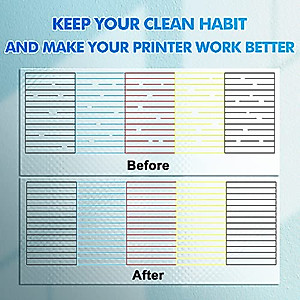 Koala Printhead Cleaning Kit, Printer Cleaning Kit 120ml Compatible with Epson/Canon/Brother/HP Inkjet Printers ET-2720 ET-2803 ET-4800 ET15000 WF7710 XP4105 etc.