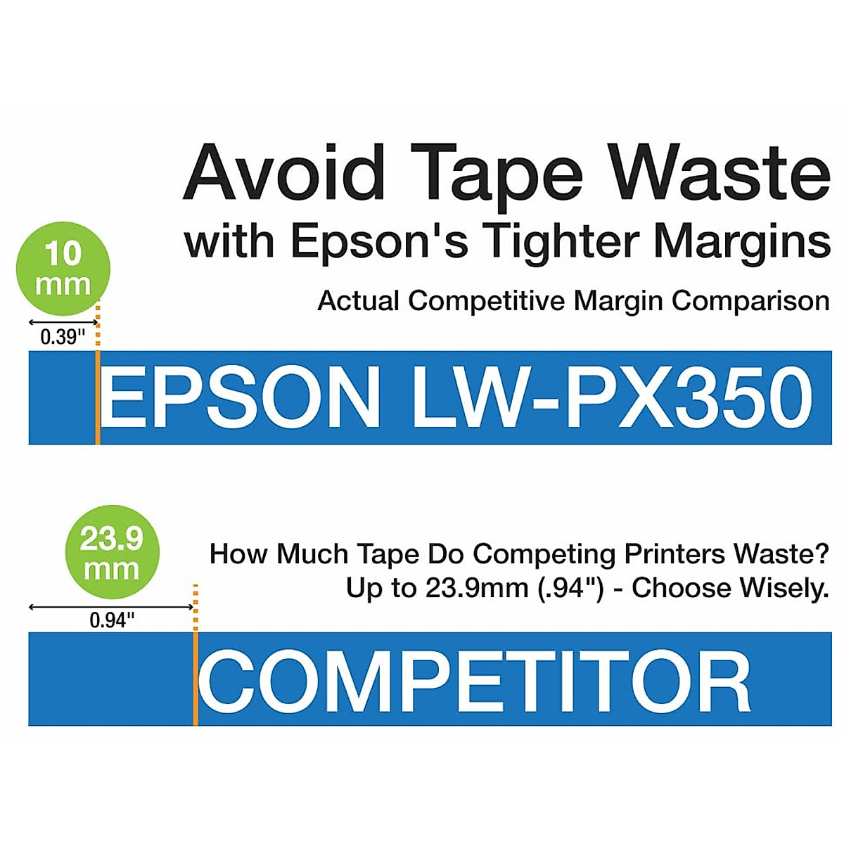 LABELWORKS Epson LW-PX350 Industrial Label Maker Kit for Home and Office - Complete Kit with Accessories - Shrink Tube, Sticker Labels, and Magnetic Tape Compatible, Portable Handheld Label Printer