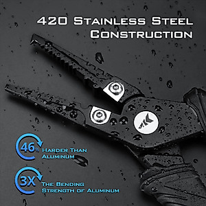 KastKing WideView Digital Fishing Scale with Fishing Pliers and Lip Grip Combo, 7” Stainless Steel Pliers, Large 2.5” Display, 110 LBs/50 Kg, Waterproof and Floating