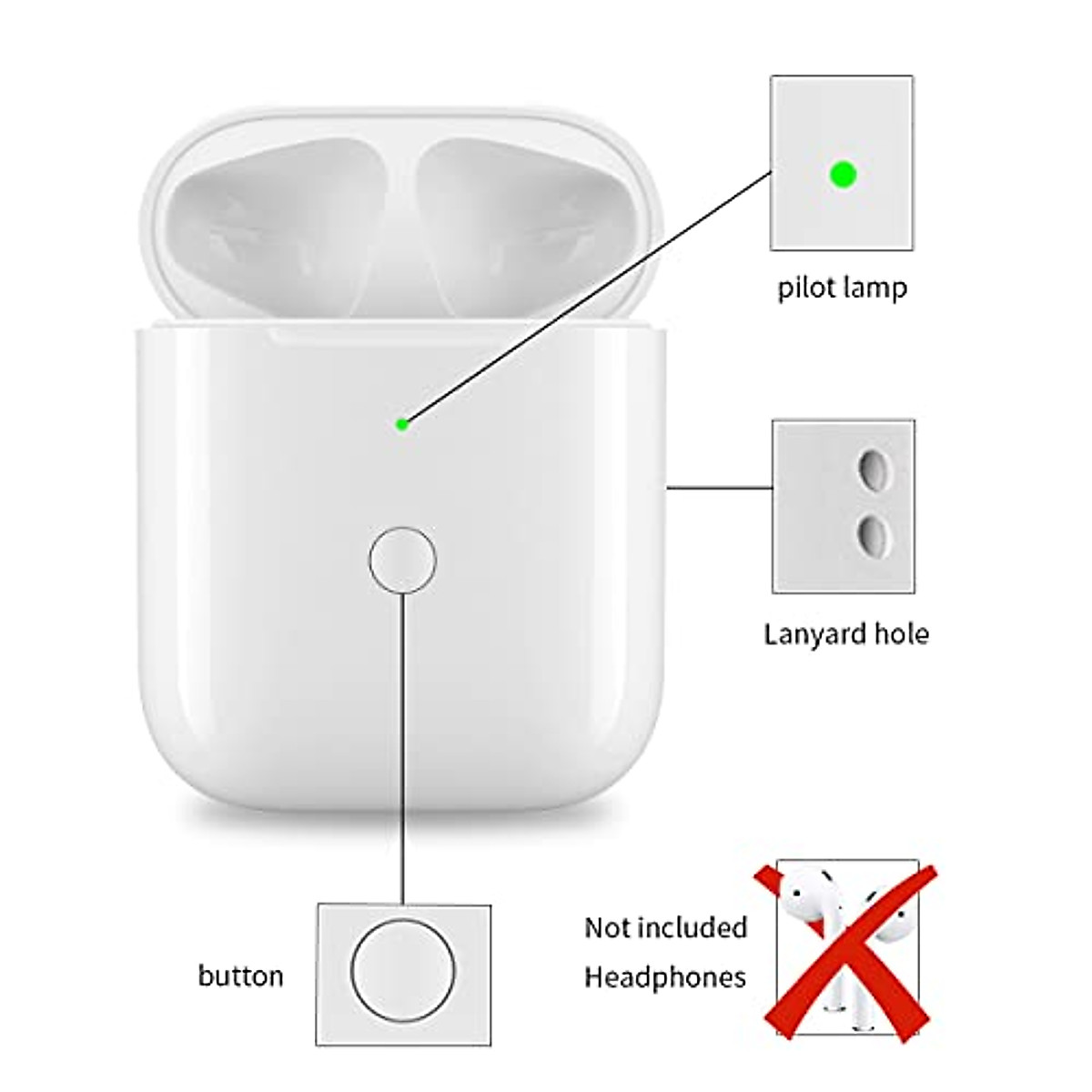 Wireless Charging Case Compatible for AirPods 1/2, Charger Replacement Cases Compatible with AirPods 1/2, Support Bluetooth Pairing and Sync Button(Earbuds Not Included)