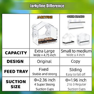 Jarkyfine Clear Window Bird Feeder for Outside - Large Transparent Window Bird Feeders for Viewing with Strong Suction Cups, Bird Feeder Window Mounted Acrylic Bird House for Cats Elderly Kids