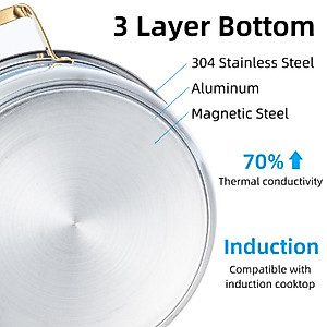 8 Quart Stainless Steel Stock Pot,Matching Tempered Glass Steam Vented Lids, 8 QT Composite Bottom Soup Pot,Induction Cooking Pot Capacity for Soup,Oven and Dishwasher Safe Pot