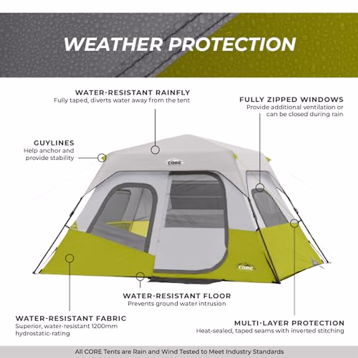 CORE 6 Person Instant Cabin Tent | Portable Large Pop Up Tent with Easy 60 Second Camp Setup for Family Camping | Included Hanging Organizer for Outdoor Camping Accessories
