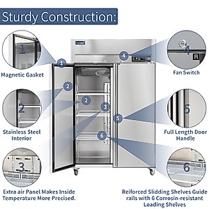 ICECASA 48" W Commercial Refrigerator Reach-in 36 Cu.ft 2 Solid Door Stainless Steel Commercial Refrigerator Fan Cooling for Restuarant, Bar, Shop, etc