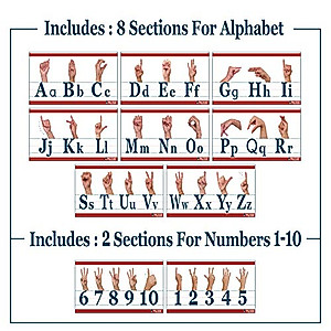 American Sign Language ABC and counting to 10 Alphabet strip Line matte (9"x150") Young N Refined