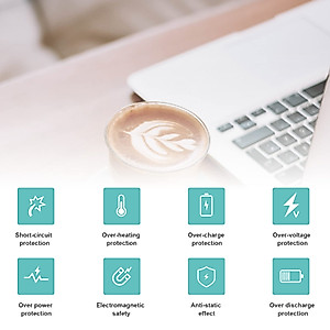 Futurebatt F3YGT Laptop Battery for Dell Latitude 7480 7390 7280 7290 7380 7490 E7280 E7480 E7490 12 7000 13 7000 14 7000 Series F3YGT 2X39G DM3WC 0DM3WC