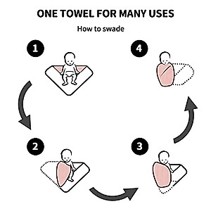 Baby Blankets,5PCS Security Blanket for Babies - Swaddle Adjustable Wearable Blanket, 5pcs Newborn Accessories Set with Hello World Wooden Birth Announcement Card, Baby Blankets for Girls (Pink)