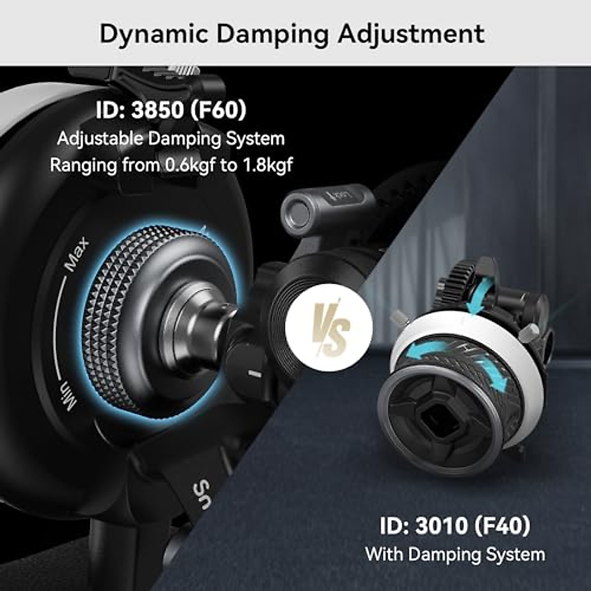 SmallRig F60 Follow Focus for DSLR and Mirrorless Camera Lenses, with Non-Damping Design & Forward/Reverse Switch & A/B Stops, Included Lens Gear, Gear Ring, 15mm Rod & Rod Clamp - 3850