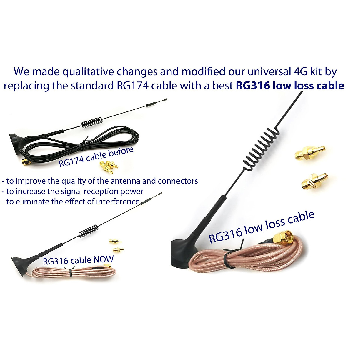 Universal Kit of 3G 4G LTE Dipole Antenna Wide Band 7dBi 698-2700Mhz Omni Directional GSM on Magnetic Base RG316 3ft/0.9m Low Loss Cable with SMA Female to TS-9 and CRC9 for any Devices as Verizon