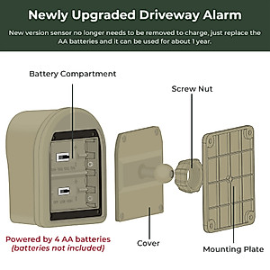 1/2 Mile Hosmart Driveway Alarm Wireless Sensor System & Driveway Sensor Alert System Weatherproof Security Outdoor Motion Sensor & Detector