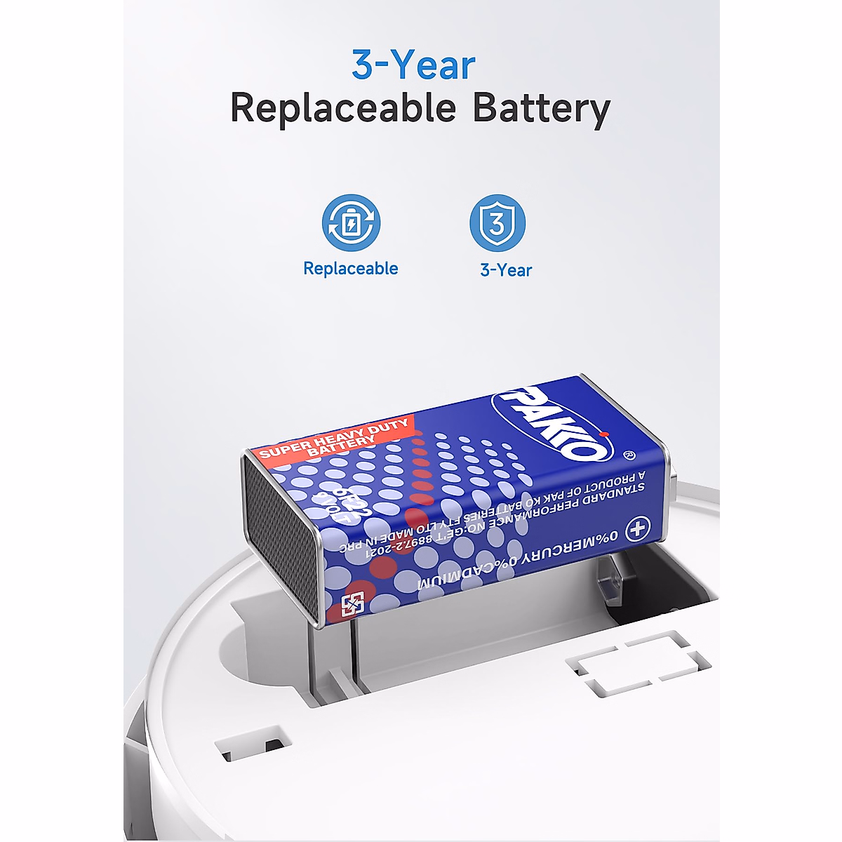 Smoke Detector, ‎Lecoolife, ‎9V Battery Operated Smoke Alarm with LED Indicator, Silence Button, Battery Powered 10-Year, White, 3 Pack