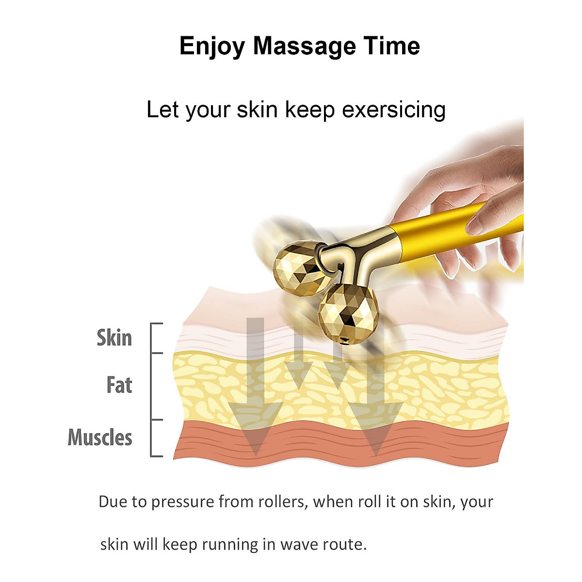 Electric Face Massage Roller, Golden 3D Roller Electric Facial Roller and T Shape Facial Roller Massager Kit, Electric Massage Roller for Puffiness Relief (Gold)