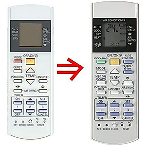 Home Appliances Inc Of ShenZhen Replacement for Panasonic Air Conditioner Remote Control A75C2913 CWA75C2913 (Display in Both Fahrenheit and Celsius)