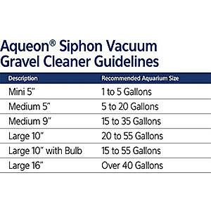 Aqueon Aquarium Siphon Vacuum Gravel Cleaner Large - 16 Inches