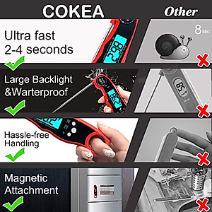 COKEA Instant Read Meat Thermometer for Grilling and Kitchen. Upgraded with Waterproof and Backlight Functions. Best Digital Meat Thermometer Probe-BBQ Cooking Baking.