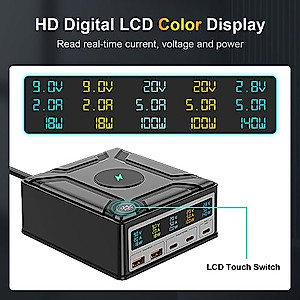 260W USB C GaN Charger, Ubigbuy 140W 5-Port PD3.1 USB C Charging Station,Desktop Wireless USB C Laptop Charger Portable Travel USB C Power Adapter Block for MacBook Pro Air iPad Pro iPhone Samsung