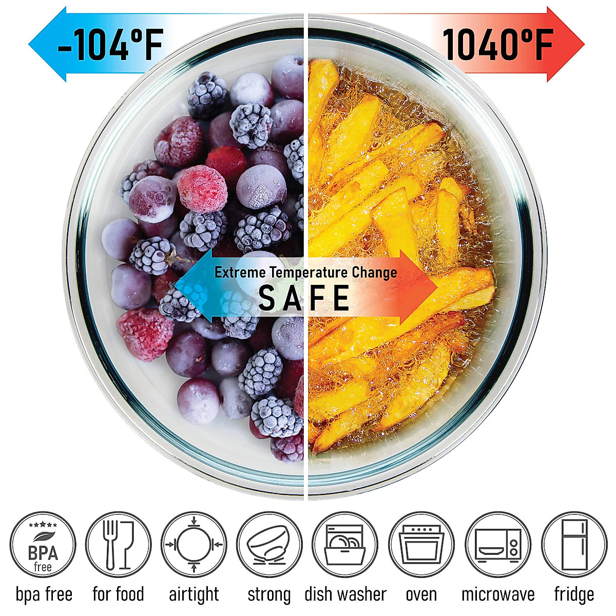 dokaworld Glass Mixing Bowls - Nesting Bowls - Space-Saving Glass Bowls with Lids Food Storage - Set of 5 Stackable Microwave Glass Containers - Storage Bowls with Lids Bpa Free - Bowls for Cooking