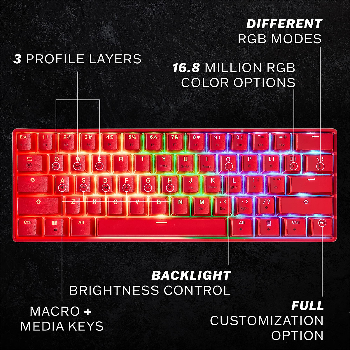 HK Gaming GK61 Mechanical Gaming Keyboard 60 Percent | 61 RGB Rainbow LED Backlit Programmable Keys | USB Wired | for Mac and Windows PC | Hotswap Gateron Optical Blue Switches | Red