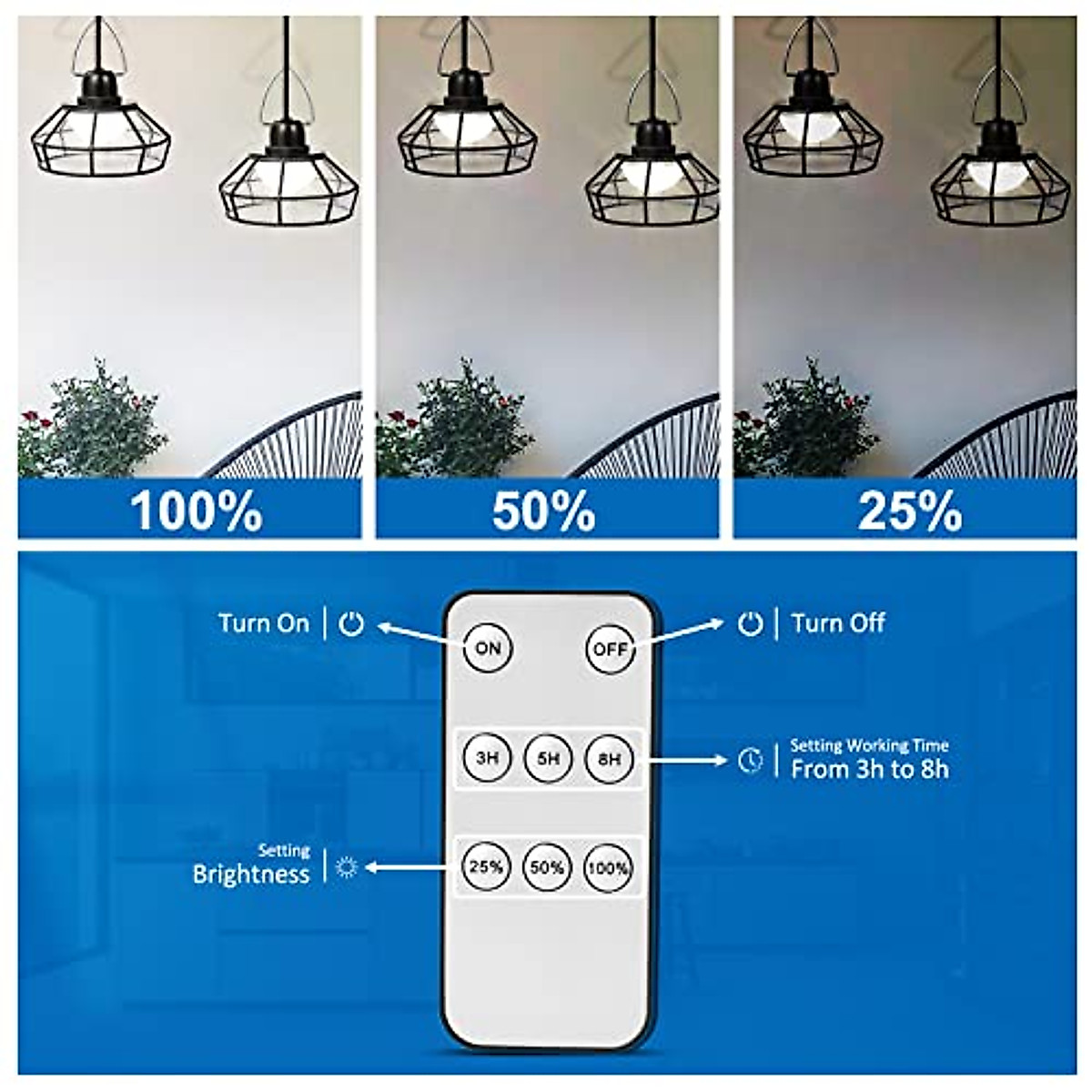 LED Solar Pendant Light Outdoor,Solar Shed Lights Indoor 6000K Daylight White Lighting,Dusk to Dawn Dimmable,Timing w/ Remote Control,IP65 Waterproof Panel Hanging Light Outdoor Garden Yard Shed…