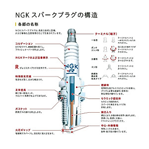 NGK Spark Plug Stock # 6263